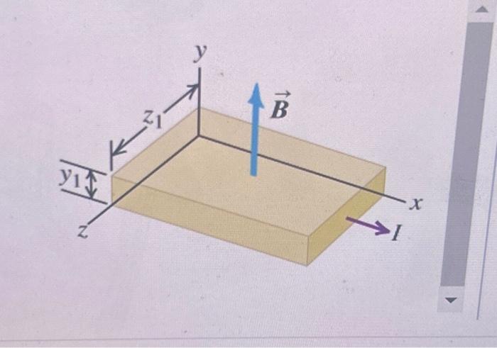 Solved The figure (Figure 1) shows a portion of a silver | Chegg.com