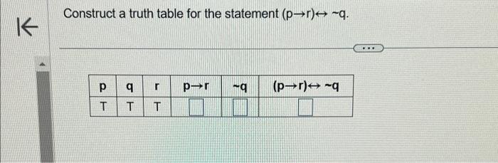 Solved on all the the construct tables on the first colum | Chegg.com