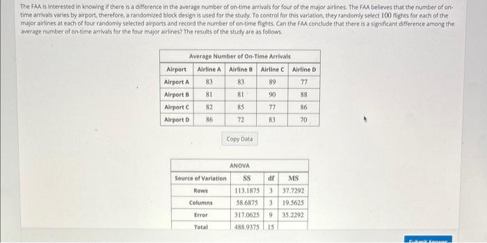 Solved The FAA is interested in knowing if there is a | Chegg.com