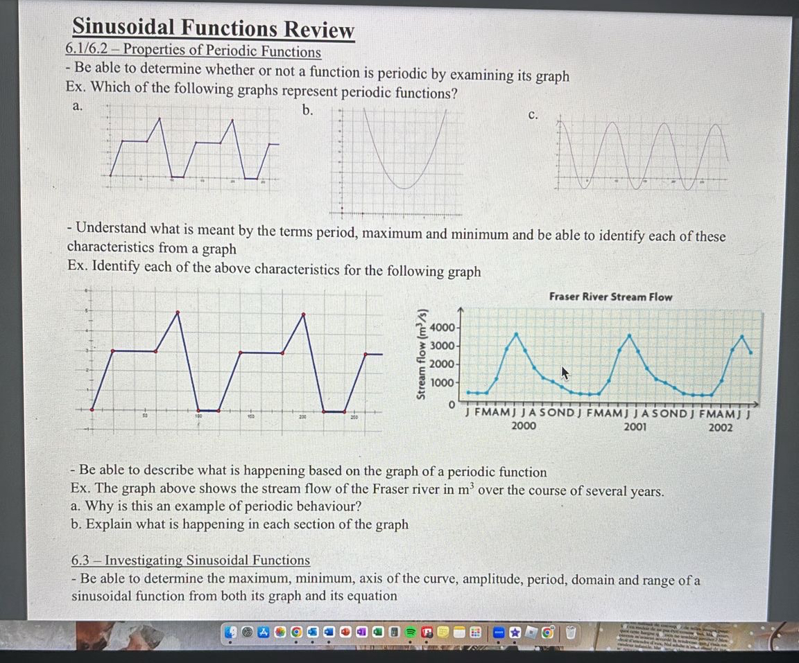 Solved Sinusoidal Functions Review6.16.2 - ﻿Properties of | Chegg.com
