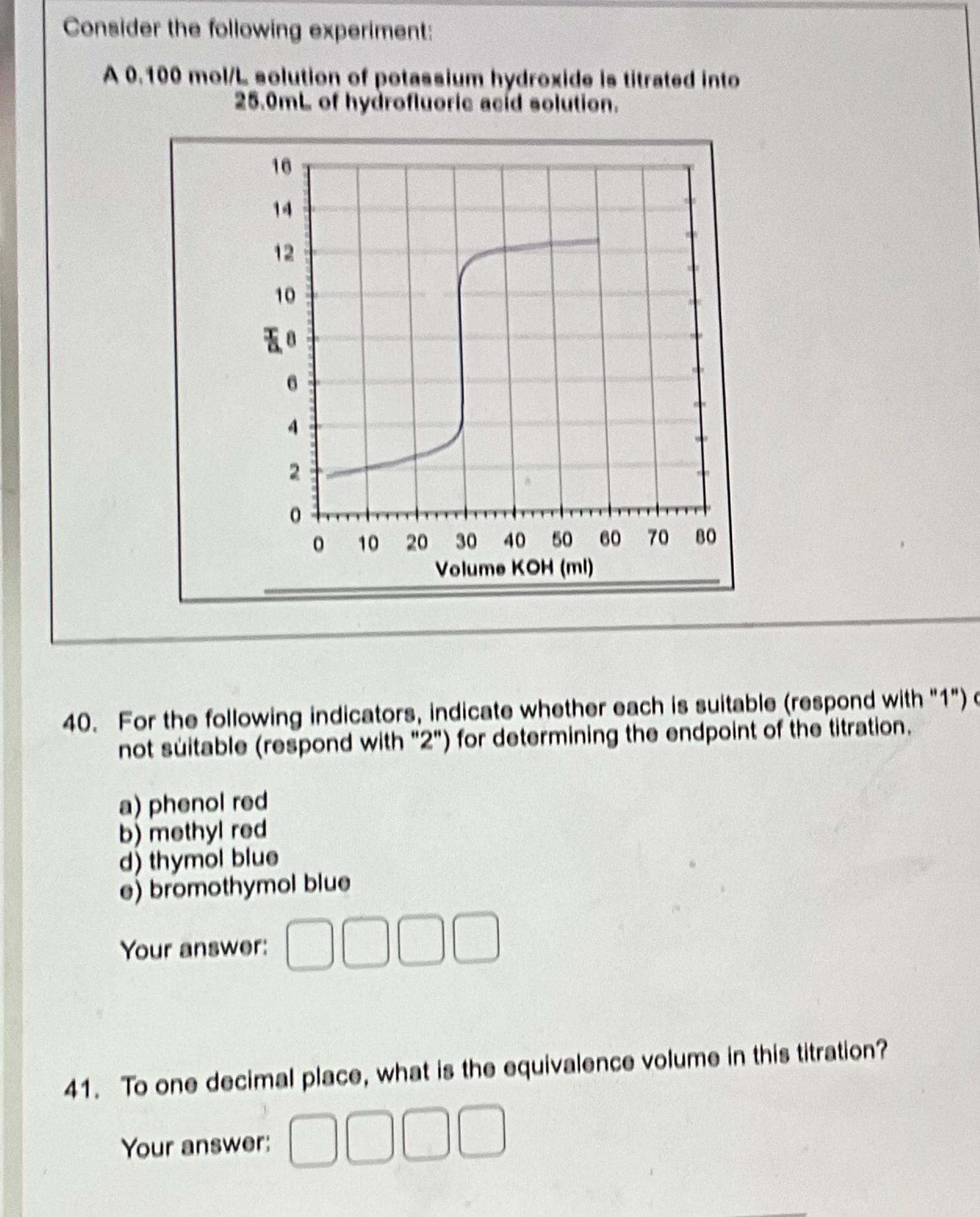 Solved Consider the following experiment:A 0.100molL | Chegg.com