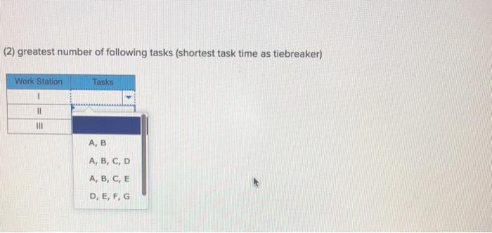 Solved Twelve tasks, with times and precedence requirements | Chegg.com