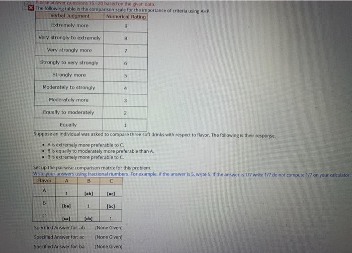 Solved Prenswer questions 15 20 based on the Blven data X | Chegg.com