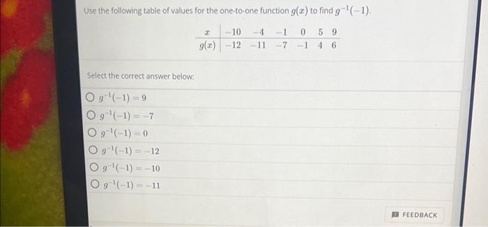 Solved Use the following table of values for the one-to-one | Chegg.com