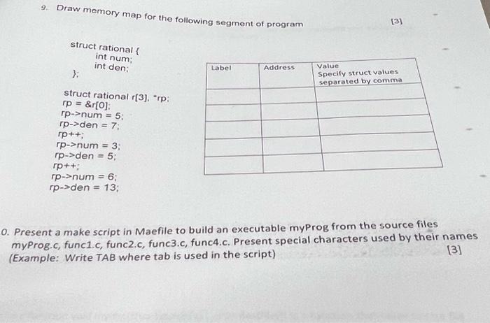 Solved 9. Draw memory map for the following segment of | Chegg.com