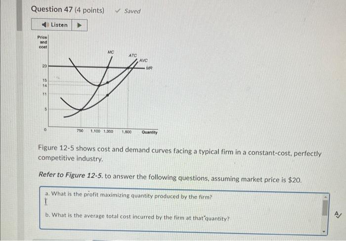 Solved Figure 12-5 shows cost and demand curves facing a | Chegg.com