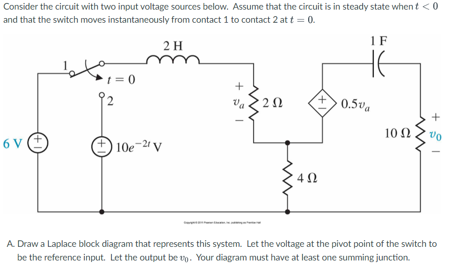 Solved Consider the circuit with two input voltage sources | Chegg.com