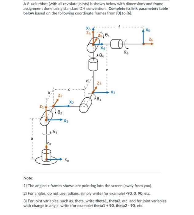 Solved A 6-axis robot (with all revolute joints) is shown | Chegg.com