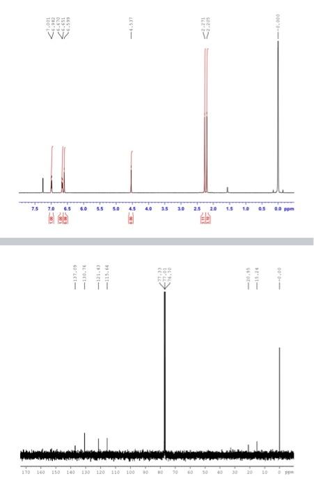 Solved I am having trouble identifying structure and formula | Chegg.com