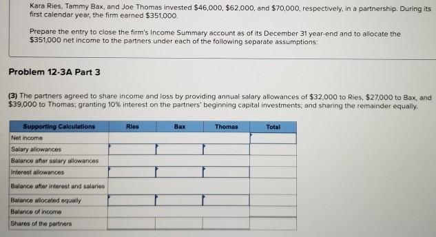 Solved Kara Ries, Tammy Bax, and Joe Thomas invested | Chegg.com