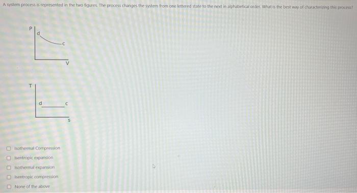 Solved wothemst Compression isentropic erpardocon bothermal | Chegg.com