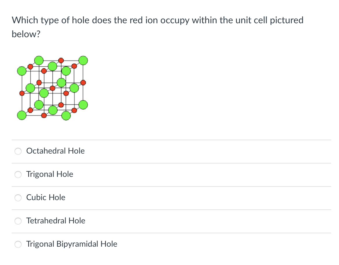 Solved Which type of hole does the red ion occupy within the | Chegg.com