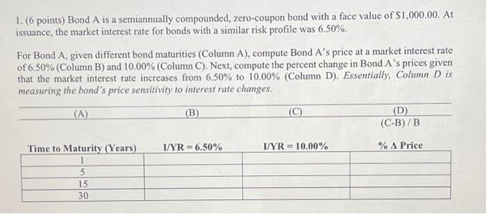 Solved 1. ( 6 points) Bond A is a semiannually compounded, | Chegg.com