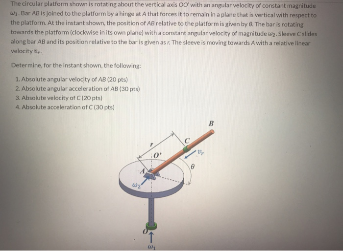 Solved The circular platform shown is rotating about the | Chegg.com