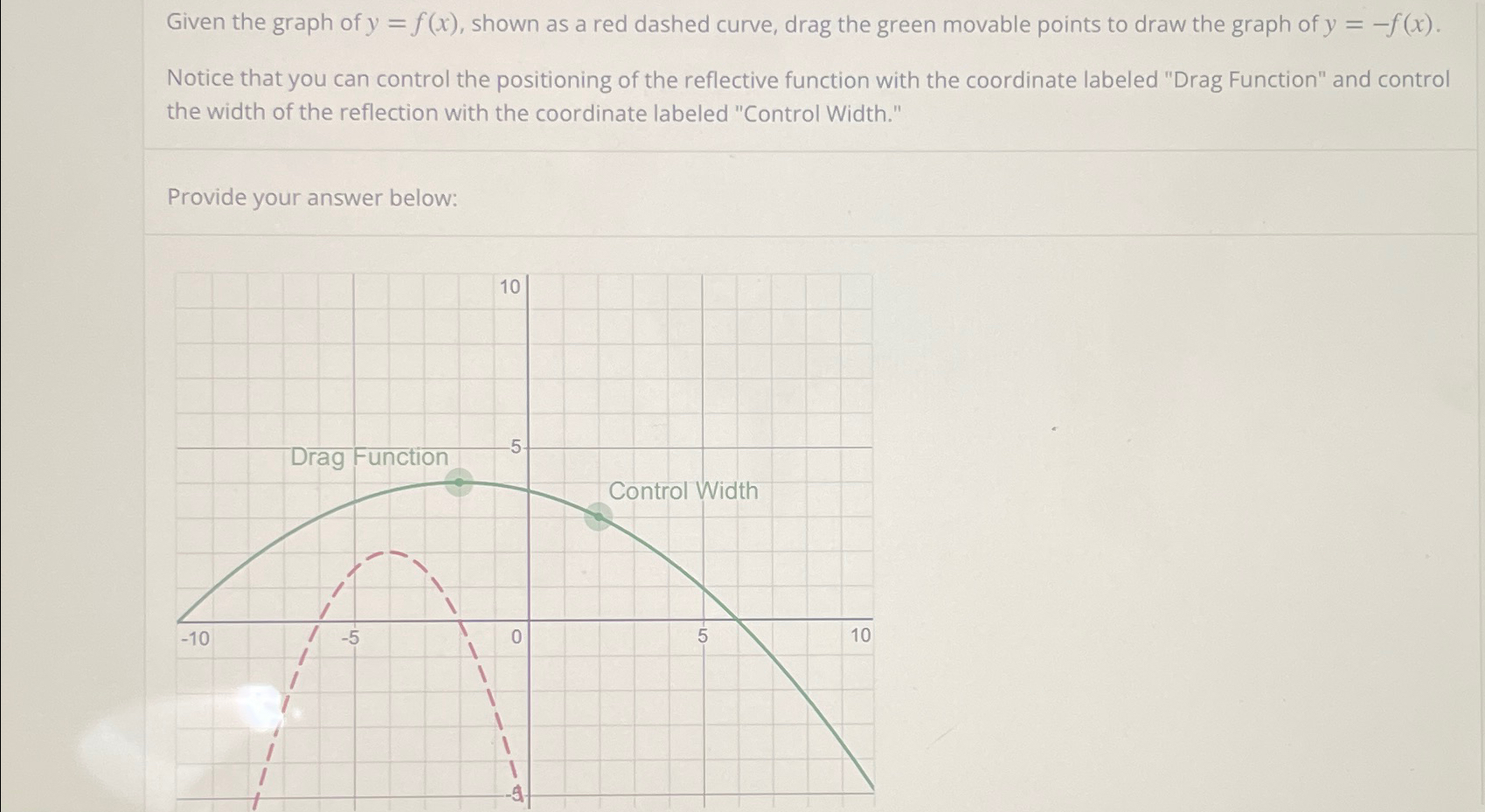 Solved Given the graph of y=f(x), ﻿shown as a red dashed | Chegg.com