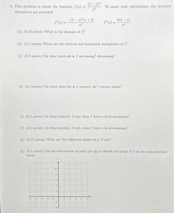 Solved 3. This problem is about the function f(x)=x2(1−x)3. | Chegg.com