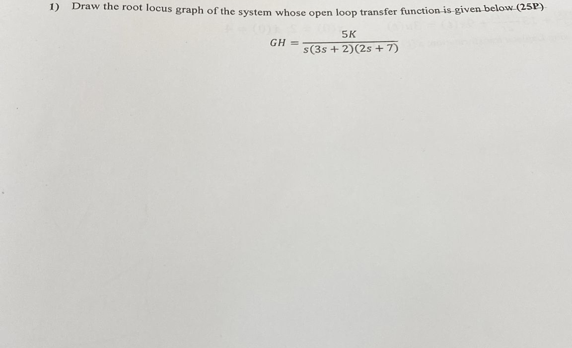 Solved Draw the root locus graph of the system whose open | Chegg.com