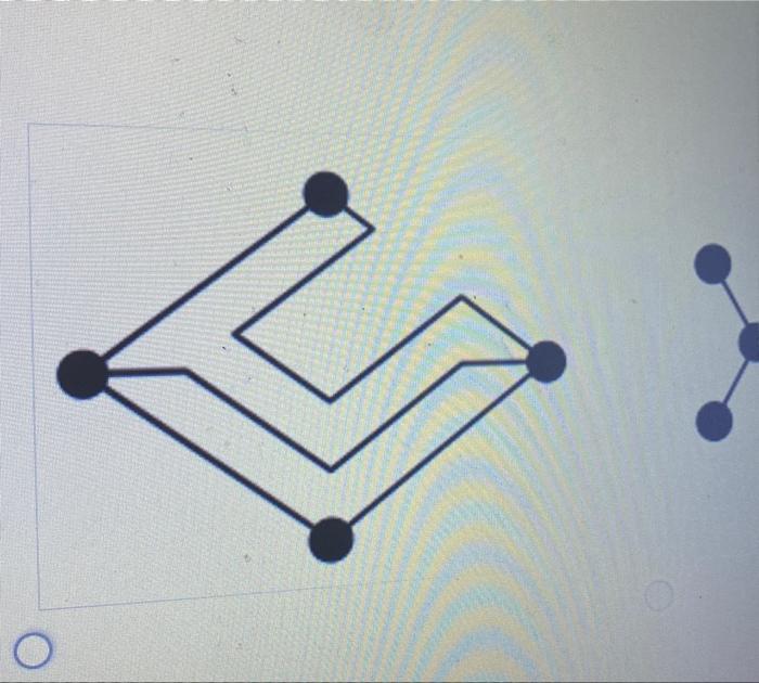 Solved Which of the following graphs is not | Chegg.com