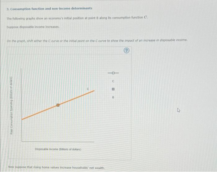 Solved 3. Consumption function and non-income determinants | Chegg.com