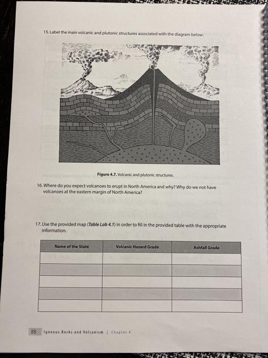 Solved 15. Label the main volcanic and plutonic structures | Chegg.com
