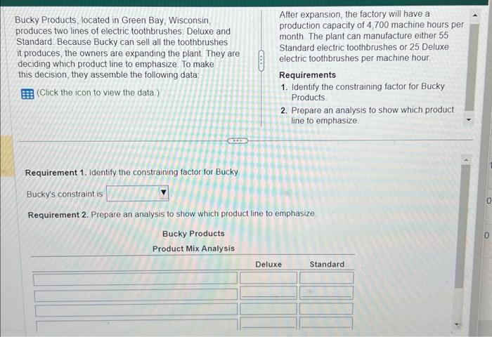 Solved Bucky Products, located in Green Bay, Wisconsin After | Chegg.com