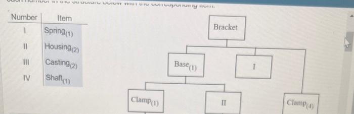 Solved Please compute the net quantities needed if there are | Chegg.com
