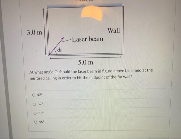 Solved At what angle Φ should the laser beam in figure above | Chegg.com