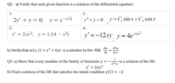 Solved Q2: a) Verify that each given function is a solution | Chegg.com
