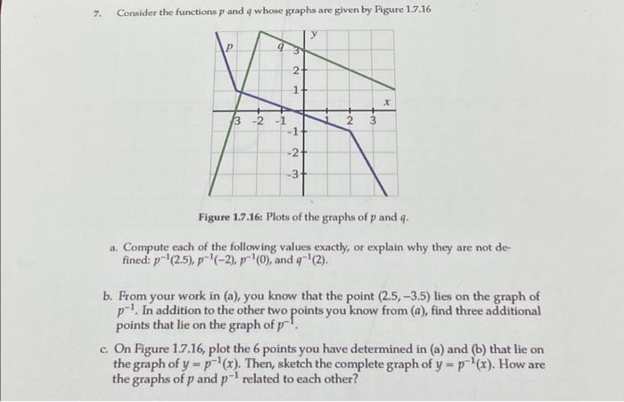 Solved 7. Consider the functions p and q whose graphs are | Chegg.com