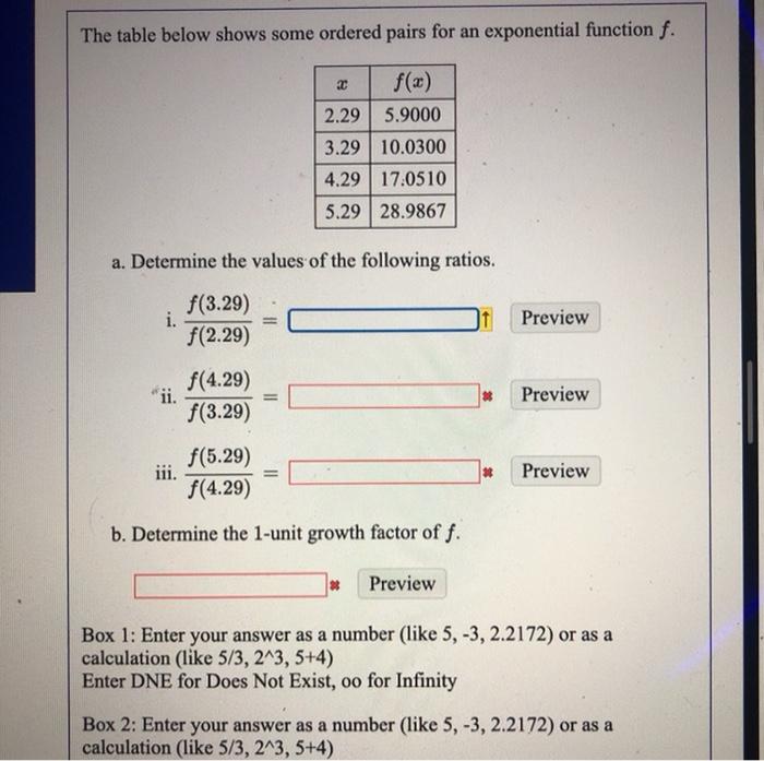Solved The table below shows some ordered pairs for an | Chegg.com