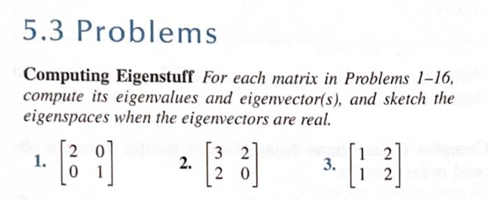 Solved Computing Eigenstuff For each matrix in Problems | Chegg.com