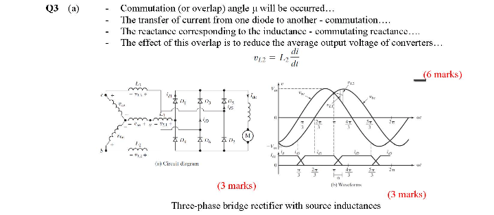 Solved Q3 (a) Commutation (or overlap) angle și will be | Chegg.com