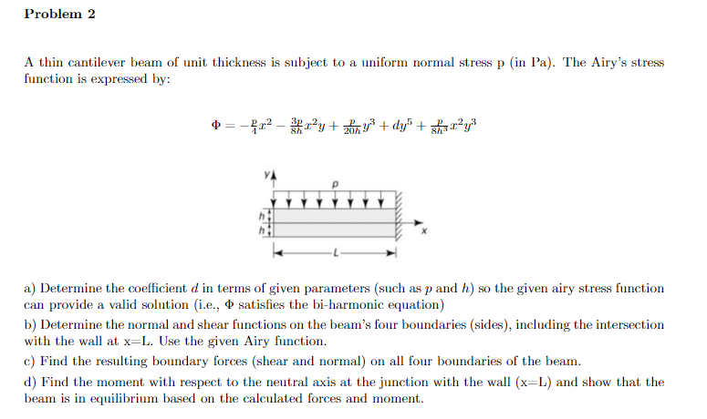 Solved The following object deforms, as shown by the dashed | Chegg.com