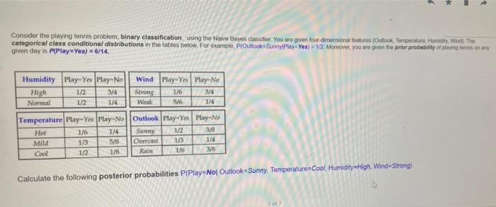 Solved * Consider the playing tennis problem, binary | Chegg.com