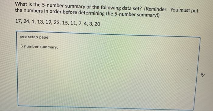 Solved What is the 5-number summary of the following data | Chegg.com