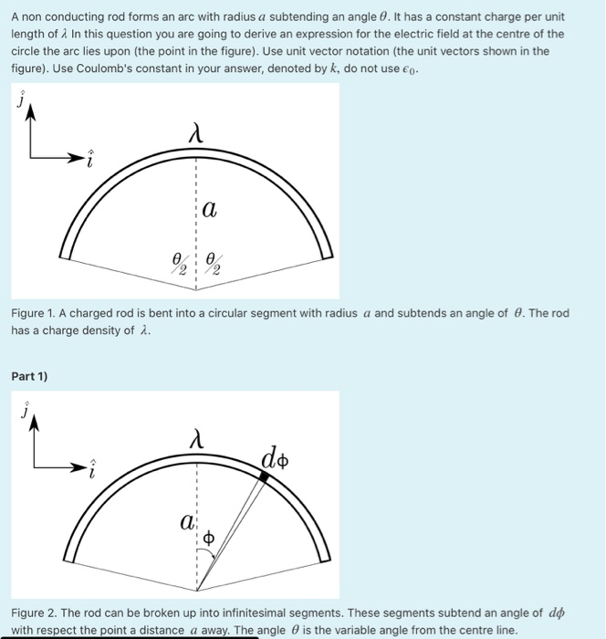 Solved A non conducting rod forms an arc with radius a | Chegg.com