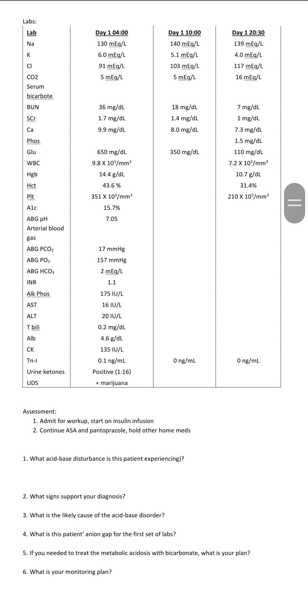 Solved Acid/Base Cases Case 1 CC: "I've felt sick for a few | Chegg.com