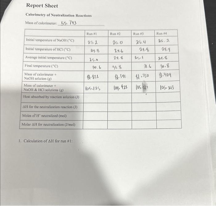 Solved Report Sheet Calorimetry of Neutralization Reactions | Chegg.com