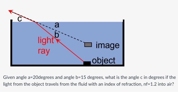 Solved С a light ray image object Given angle a=20degrees | Chegg.com