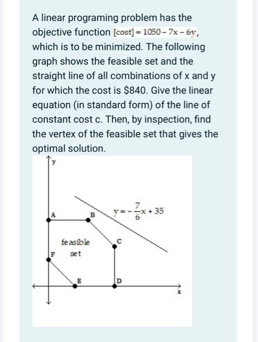 Solved A linear programing problem has the objective | Chegg.com