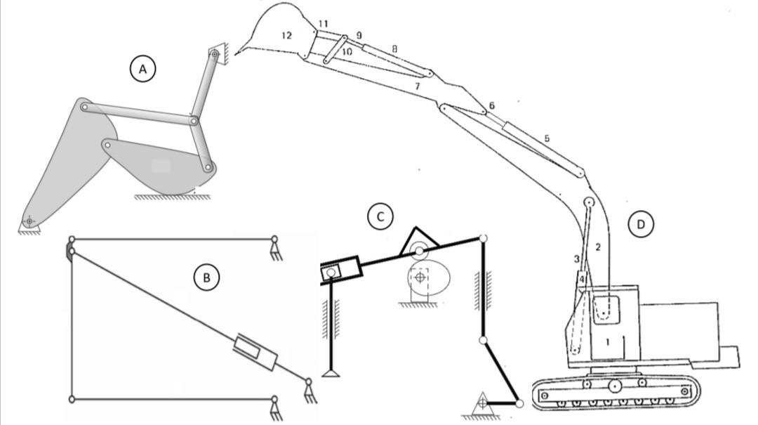 Solved Use Gruebler's criteria to determine the mobility of | Chegg.com