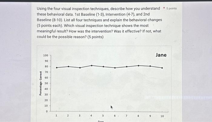 Using the four visual inspection techniques, describe | Chegg.com