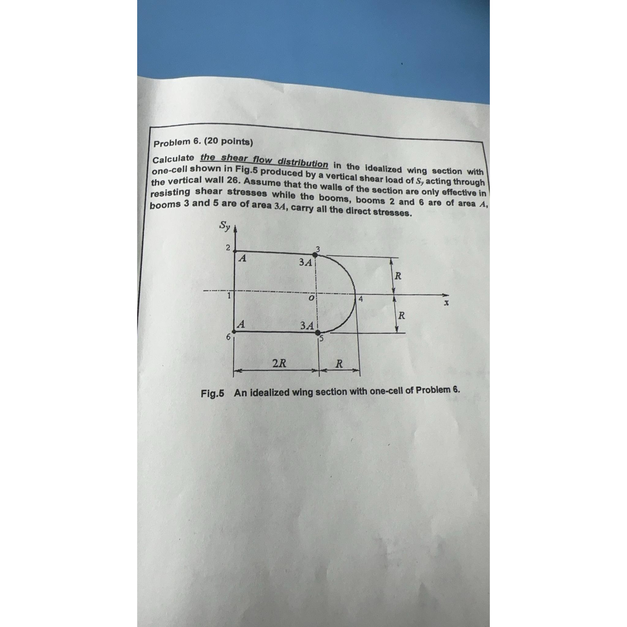 Solved Problem 6. (20 ﻿points)Calculate the shear flow | Chegg.com