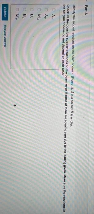 Solved Figure 75 N/m 800 Nm B -8 m . Pa Part A | Chegg.com