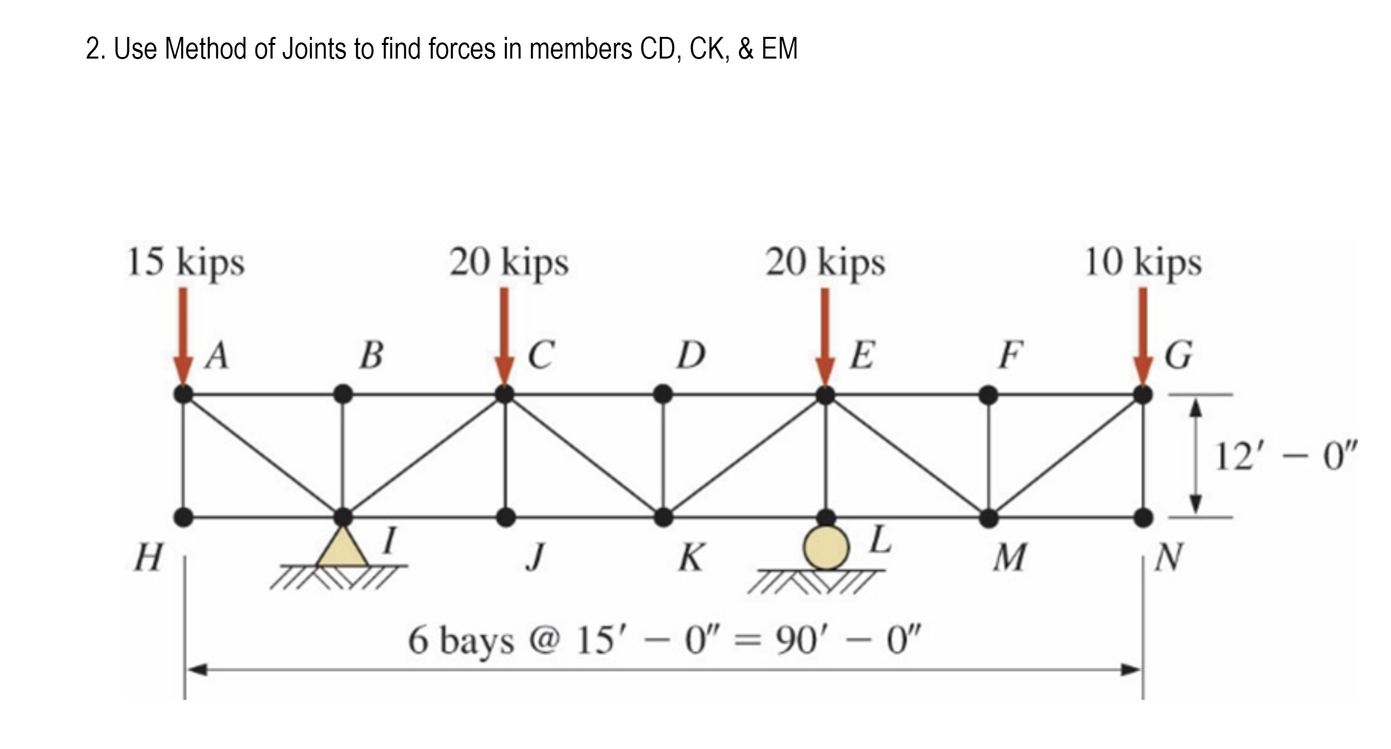 Solved Use Method of Joints to find forces in members CD, | Chegg.com