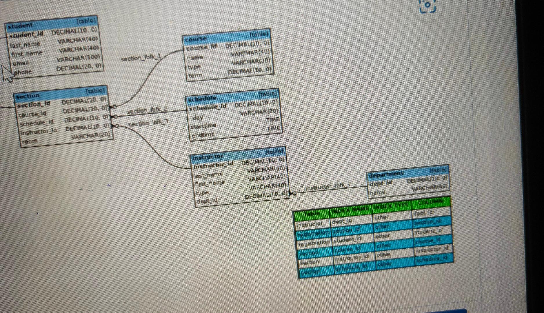 Solved Question 2 W Revisit Later How to Attempt? Write an | Chegg.com