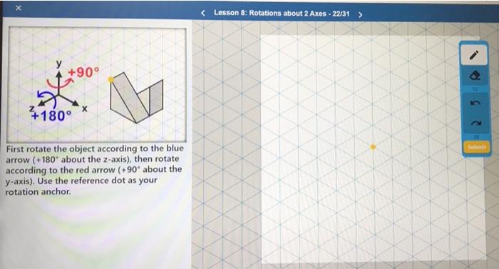 Solved y +90° X | Chegg.com