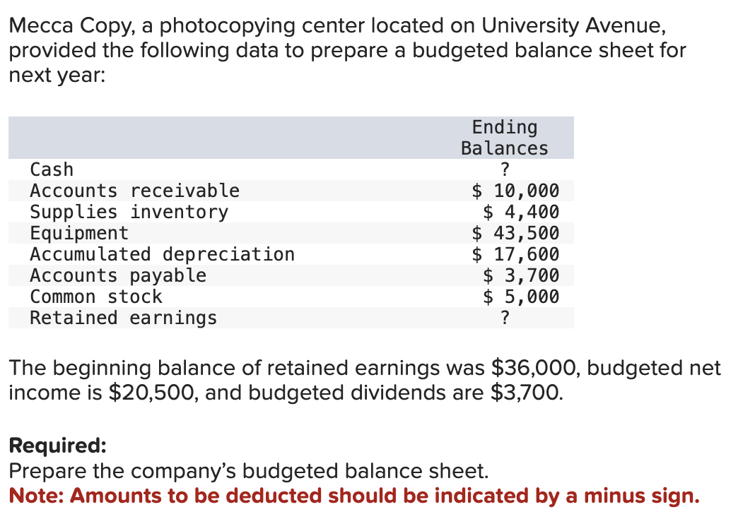 Solved Mecca Copy, a photocopying center located on | Chegg.com