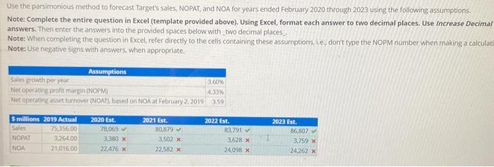 Solved Following are Targets sales, net operating profit | Chegg.com