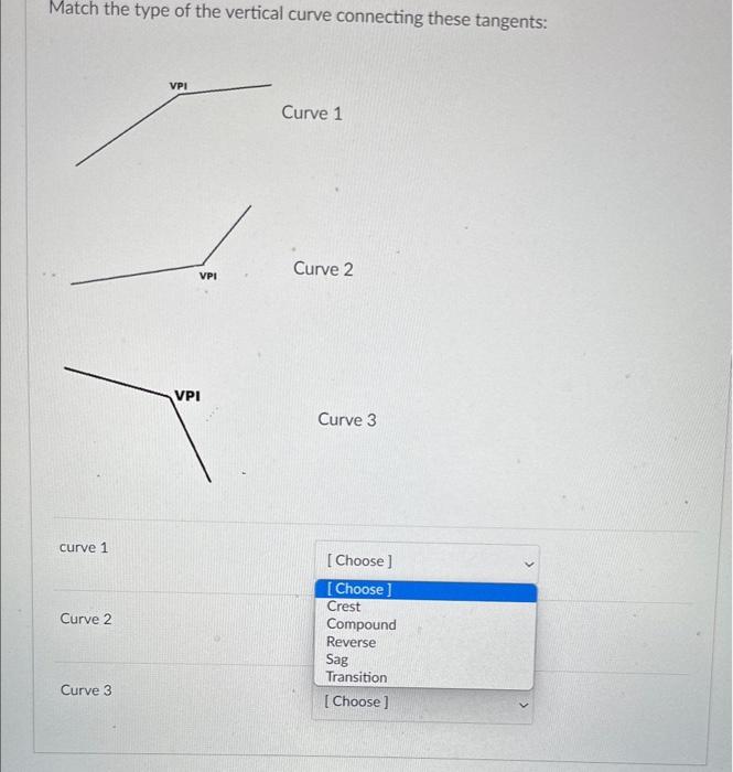 Solved Match the type of the vertical curve connecting these | Chegg.com